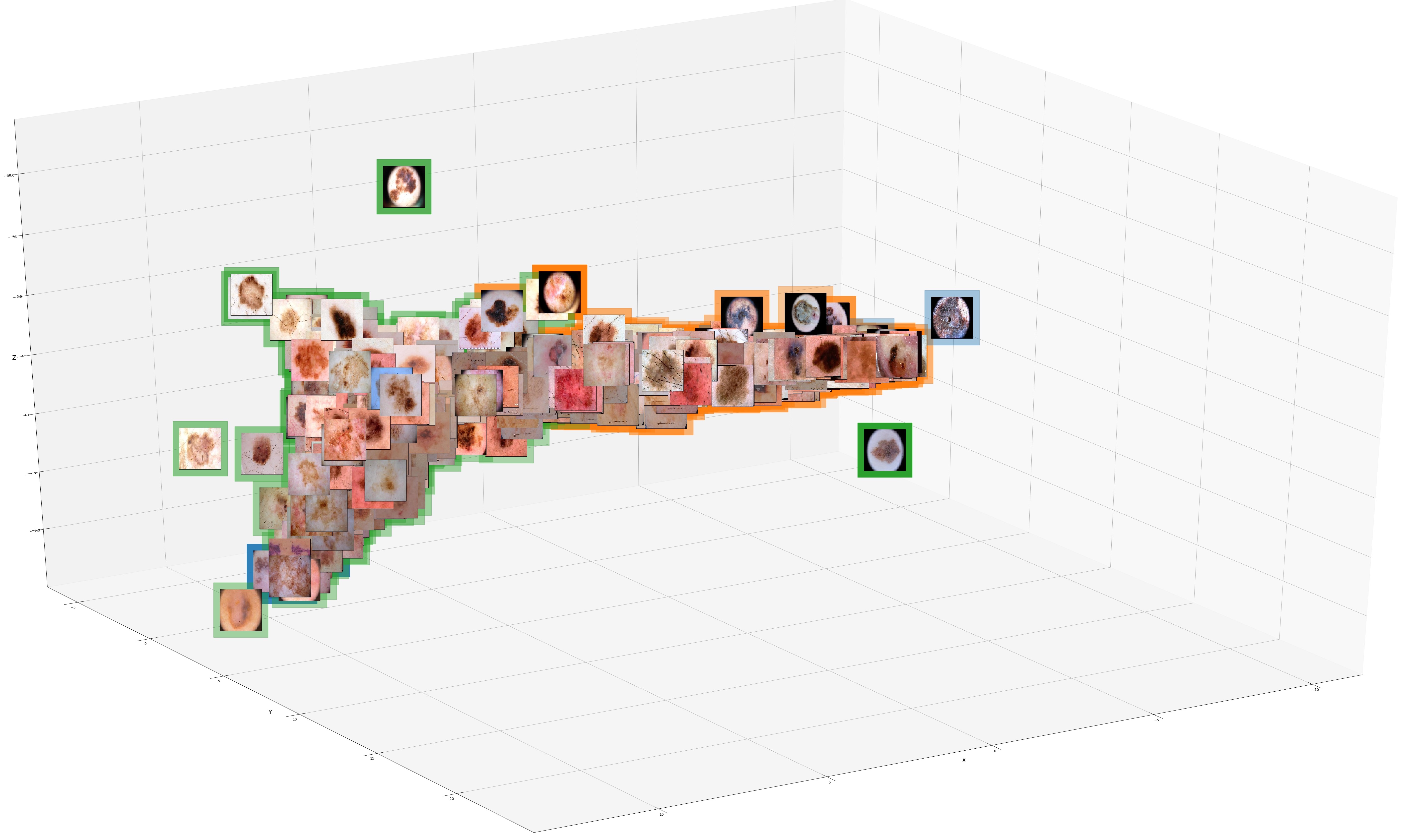 Detecting and Reducing Bias in Data | Agnieszka Mikołajczyk